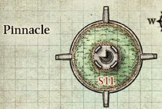 Power Score: Princes of the Apocalypse - Rivergard Keep