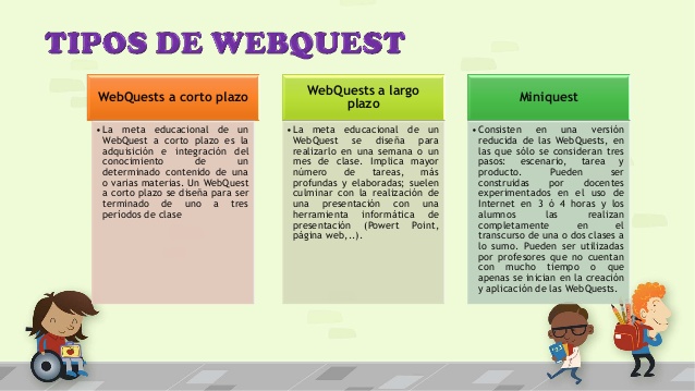 webquest