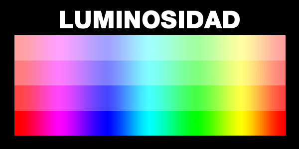 Art & Desing: Fundamentos del Color