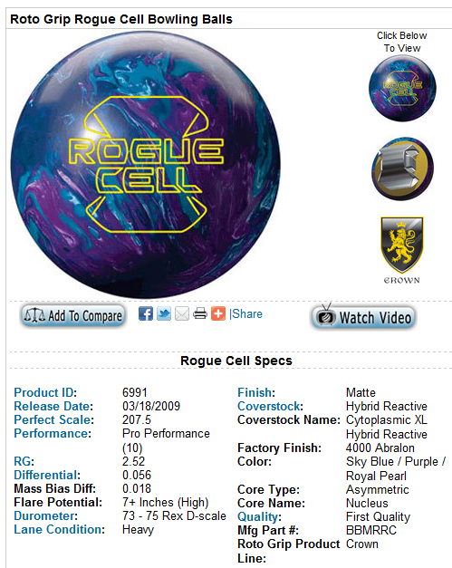 Storm is my name and bowling is my game: Roto Grip Bowling Balls