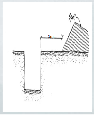 Safety, Health and Environment Industry: Excavation Safety