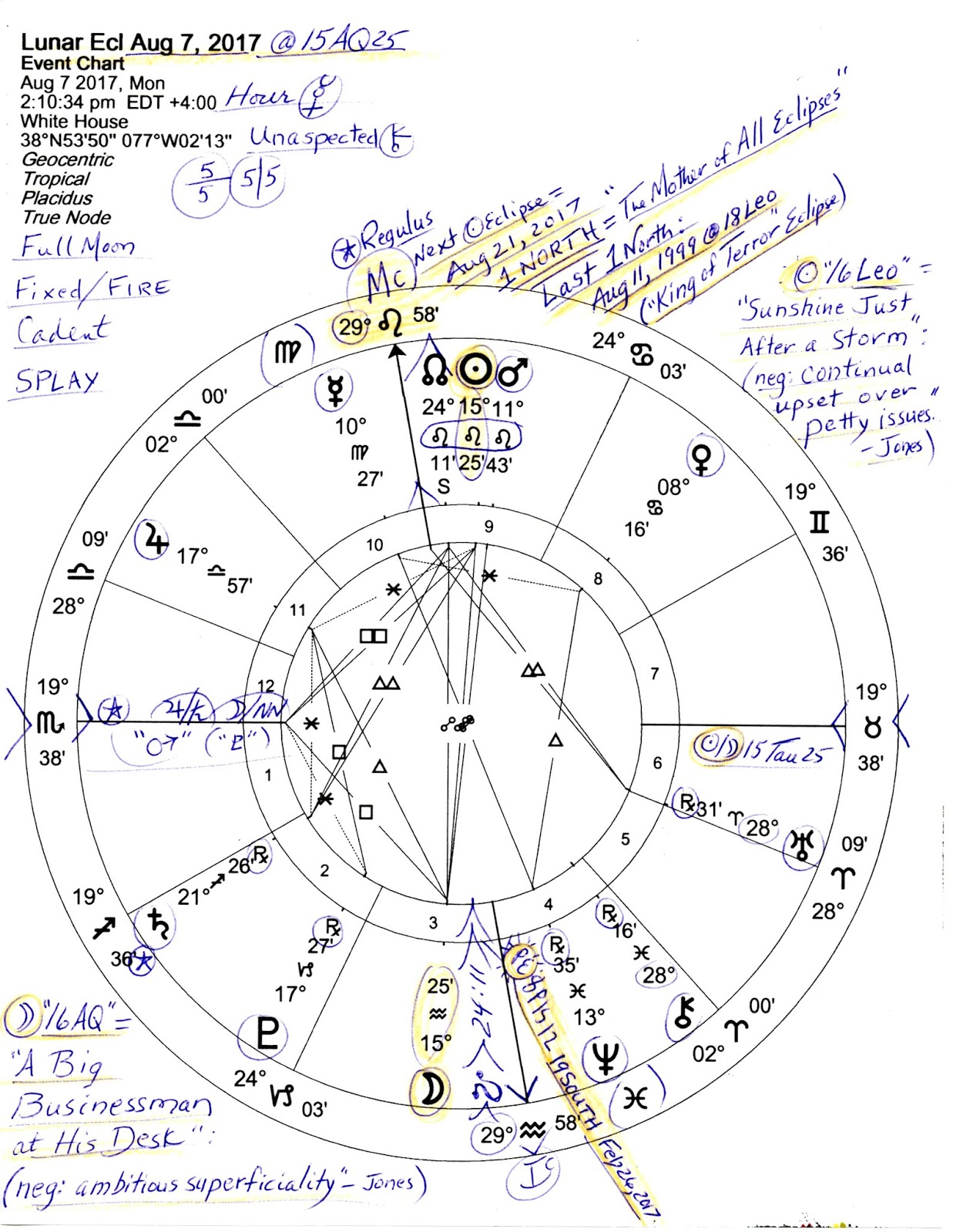 What is aug 15 on astrological chart - nzandmore