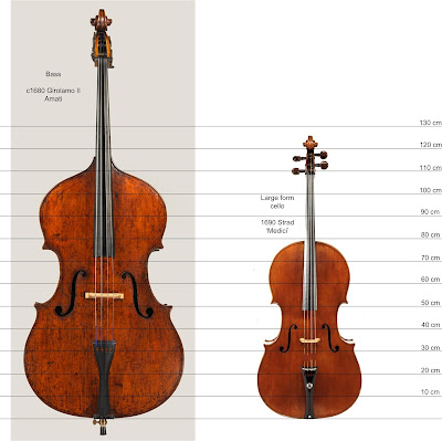 David of Santa Barbara -- Violin Maker David Beard: A range of sizes