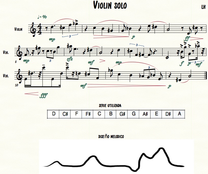 MÚSICA ATONAL (V): MELODÍA. TENSIÓN VS RELAJACIÓN.