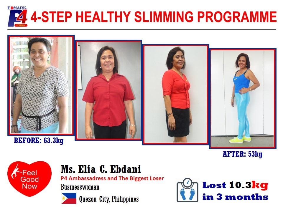 Edmarker Blumentritt Outstanding