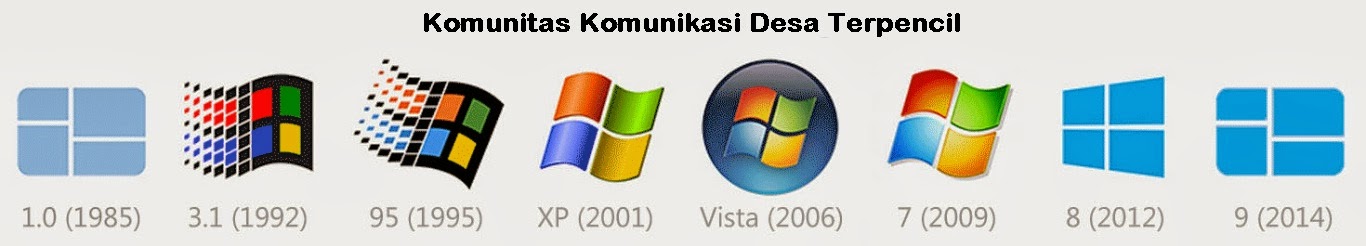 Windows XP takkan Punah dan akan selalu Melangkah ~ Windowsbie7