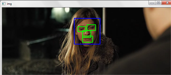 Technology Blog : Face and Facial Feature Detection Using OpenCV and python