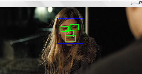 Technology Blog : Face and Facial Feature Detection Using OpenCV and python Technology Blog : Face and Facial Feature Detection Using OpenCV and python