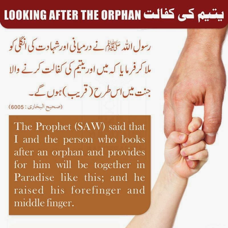 Hadees About Yateem ~ In Urdu - Aao Islam Ki Taraf