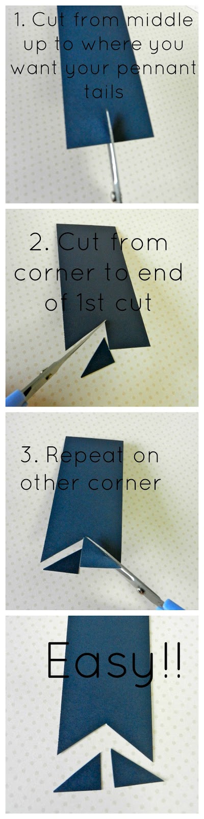 Fantabulous Cricut Challenge Blog: Thursday Tutorial - Banners made Easy!