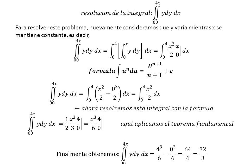 INTEGRAL DE DOBLE VARIABLE | Ejercicios de Matemáticas