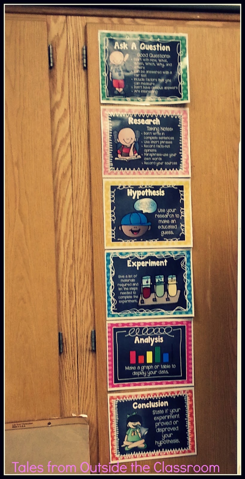 Introducing the Scientific Method - Tales from Outside the Classroom