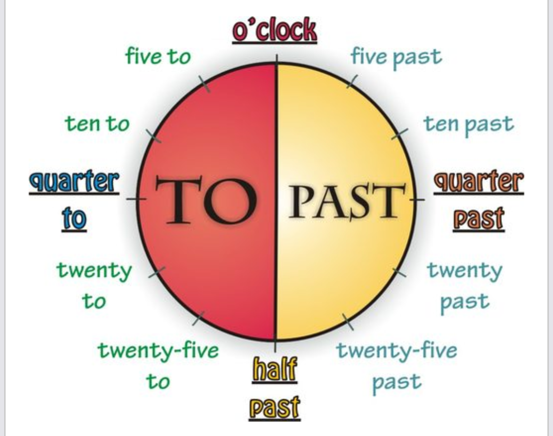 Colegio Patria English Mtra Mayela 4th Grade Homework Tuesday Friday 12th Colegio Patria English Mtra Mayela 4th Grade Homework Tuesday Friday 12th
