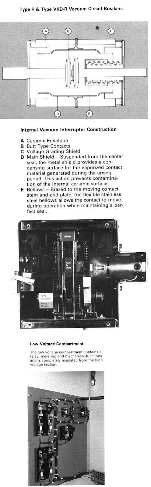 Engineering Photos,Videos and Articels (Engineering Search Engine): Internal Vacuum Interrupter ...