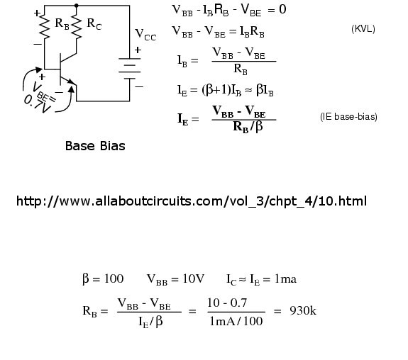 elektronika dan audio