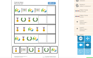 My Favorite Unique Learning Systems Lists and Lessons for Students with ...