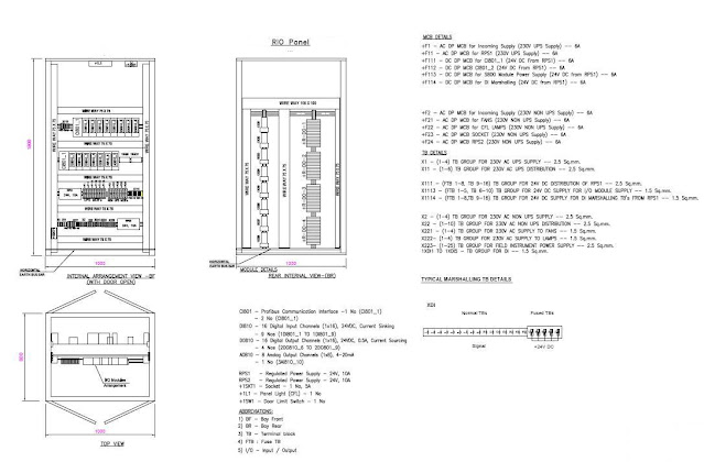 Industrial Control Panel Enclosures | Control Panel | Control Panel ...