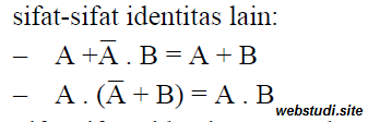 Aljabar Boolean - Pengertian, Hukum, dan Contoh Soal Aljabar Boolean ...