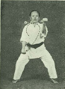 Funakoshi Okinawan Karate Kenpo Kenkyukai : Master Gichin Funakoshi's ...