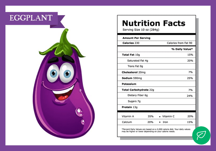 eggplant nutrition