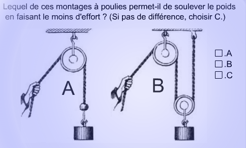 QCM-CONCOURS-GRATUITS: Système de poulie test psychotechnique N°8