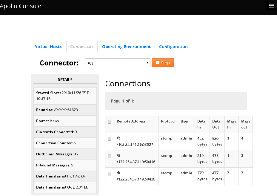 八克里: STOMP/MQTT 通訊協定的測試心得(client/server)
