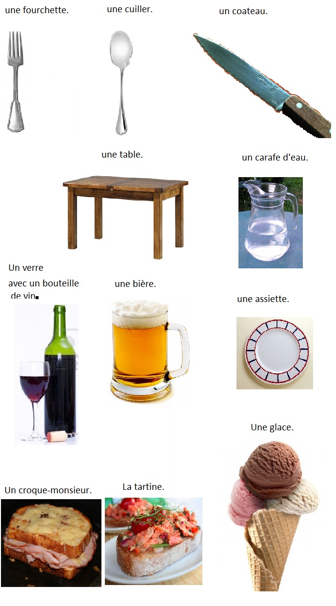 Aprende Francés!: #9 Au café