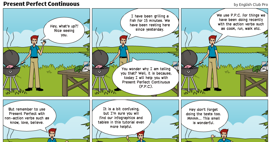 Present Perfect Continuous