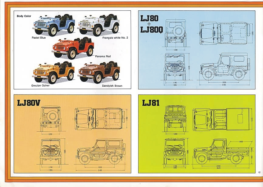 JIMNY Blog's: SUZUKI LJ 80
