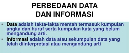 Pengertian Data, Informasi dan Tek. Informasi