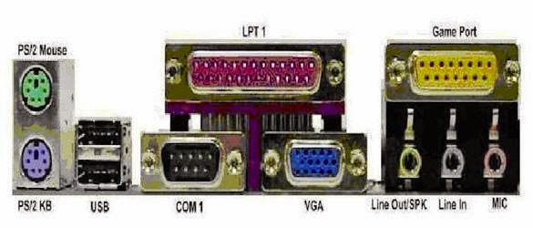 trisetiono79.blogspot.com: JENIS JENIS PORT KOMPUTER DAN FUNGSINYA