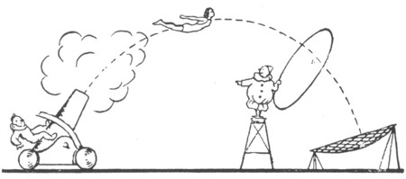 Fisicaenlinea: Movimiento de Proyectiles