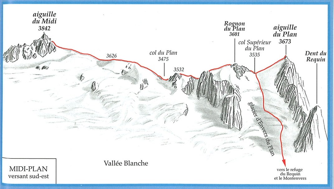 Stef Van Roy: TRAVERSEE MIDI-PLAN of TERUG NAAR HET MONT BLANC-MASSIEF