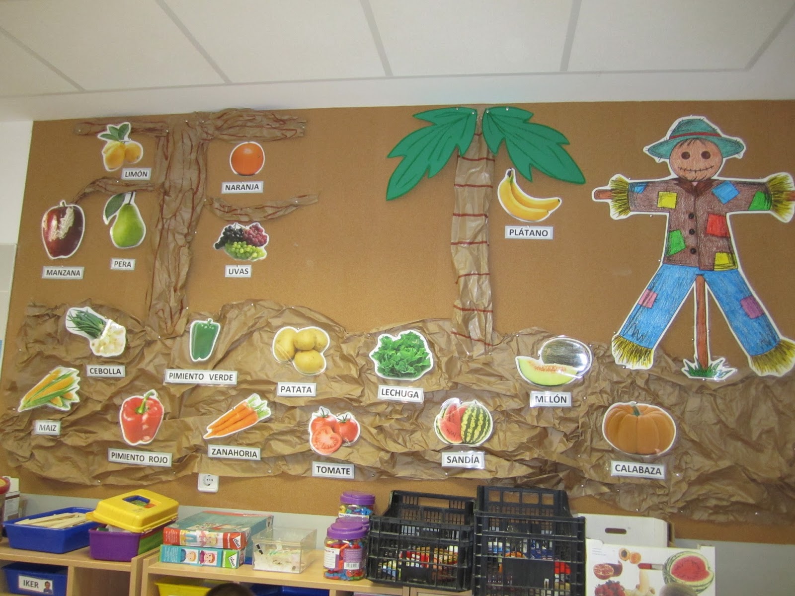 TRABAJAR POR PROYECTOS EN EDUCACIÓN INFANTIL: PROYECTO LOS ALIMENTOS