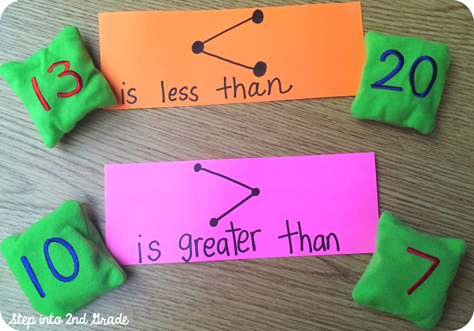 blog-hoppin-number-fun