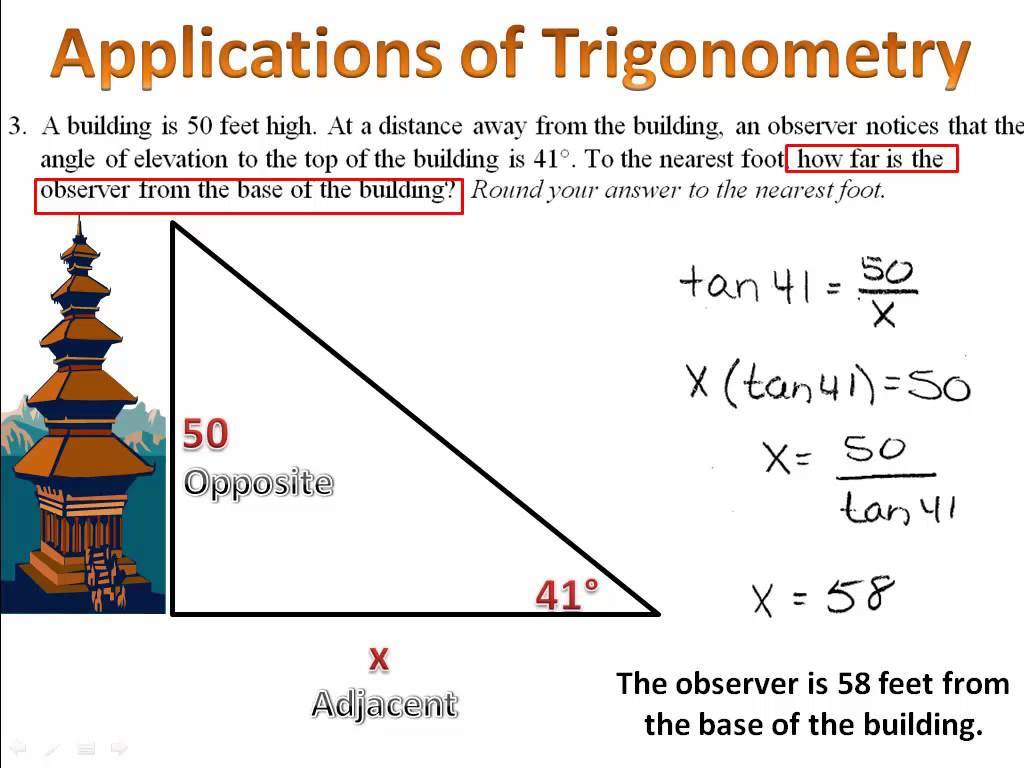 Uses of trigonometry