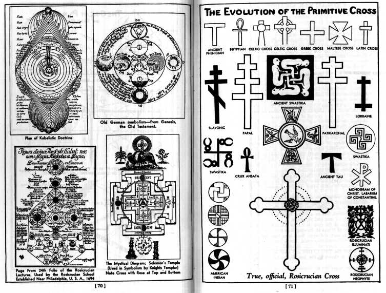 Símbolos, Mitos y Arquetipos: El símbolo de la esvástica también ...