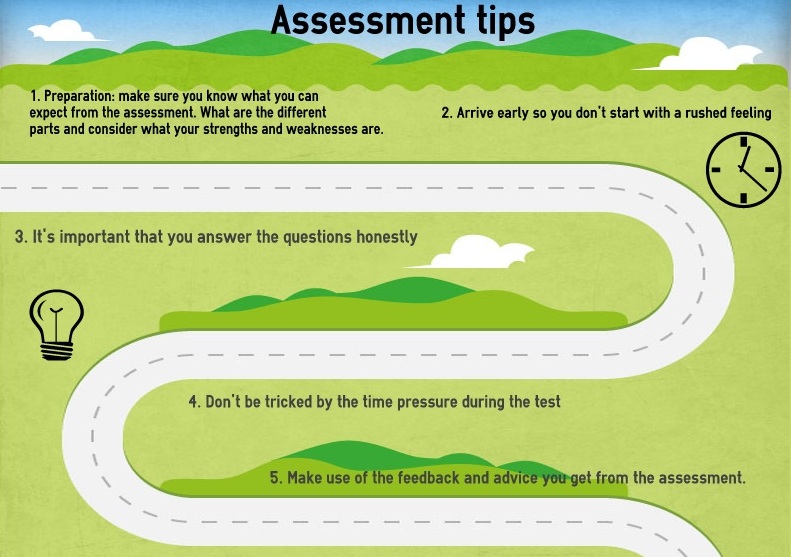 My life: Five tips for an assessments