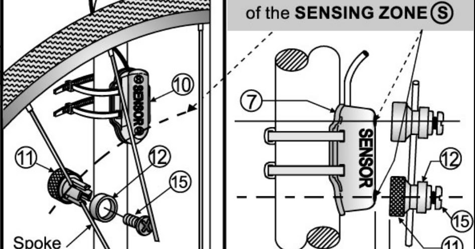 Life with an Electric Skateboard: Mounting of the bike computer magnet ...