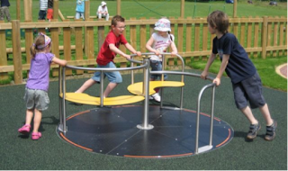 Playground equipment-Getting Into A Spin With Playground Roundabouts
