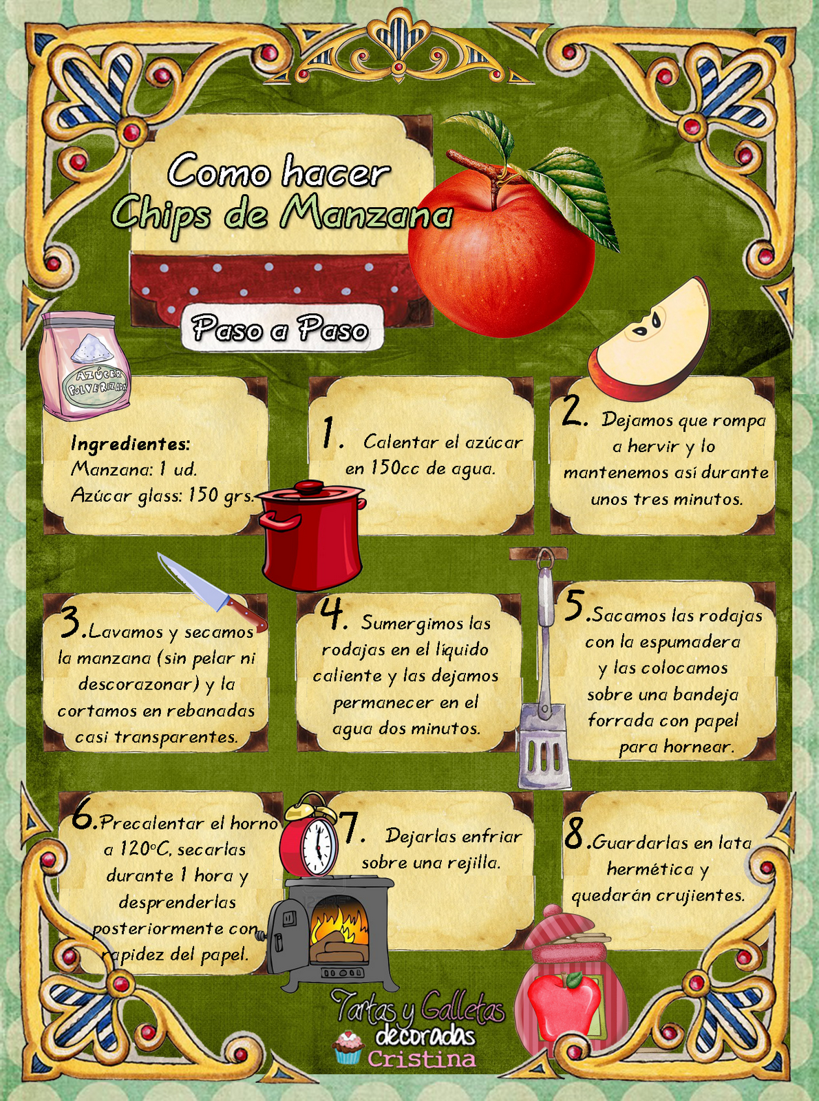 Tartas, Galletas Decoradas y Cupcakes: Paso a Paso