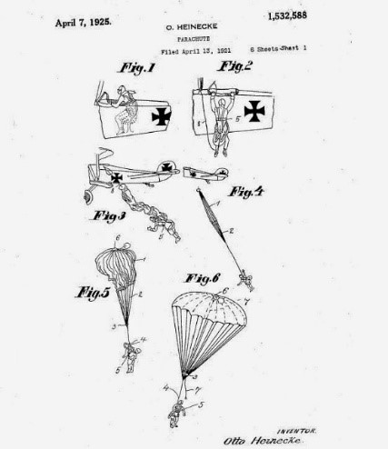 Historia y evolución del paracaídas y sus usos en la guerra. ~ La Caída ...