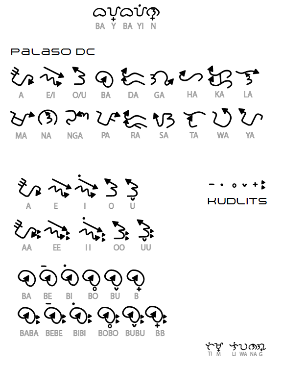 Palaso DC [Wingdings]