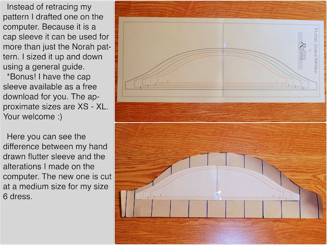 Rock the Stitch: The Norah Dress pattern tour + Flutter Sleeve tutorial