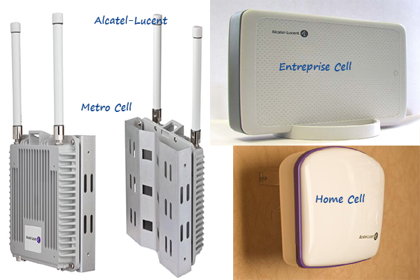 What is a Femtocell?