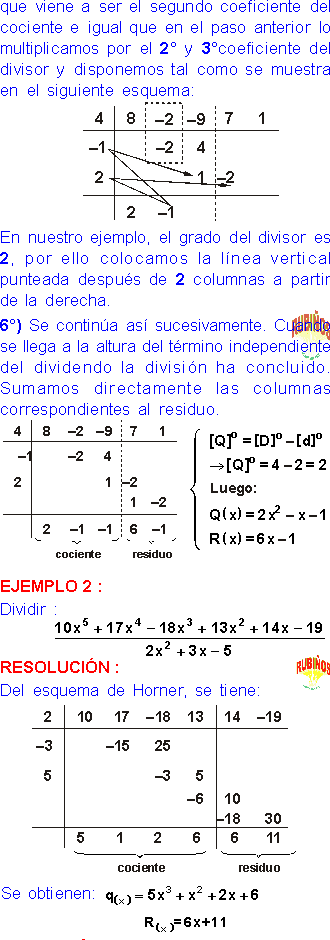 MÉTODO DE HORNER EJEMPLOS RESUELTOS DE SECUNDARIA PDF