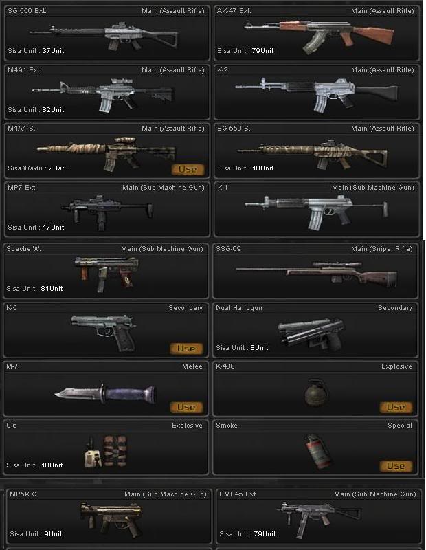 Welcome To My Blog: REVIEW GAME : POINT BLANK