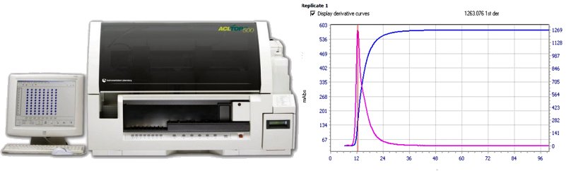 A Dull Day At Work...?: 27 January 2017 (Friday) - ACL TOP 500
