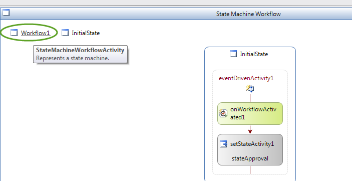 Creating SharePoint State Machine Workflow