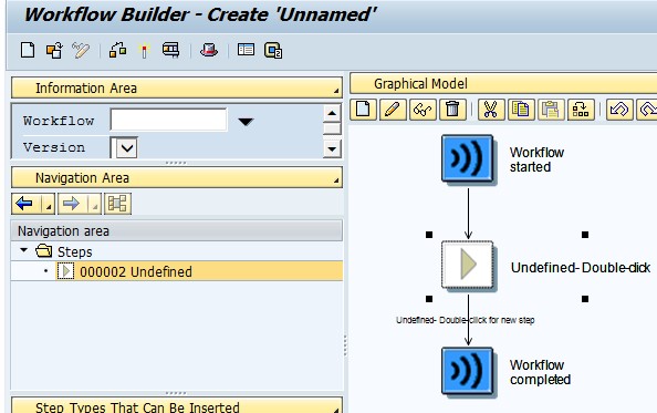 SAP ABAP: Triggering workflow when a PM notification is created ...